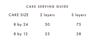 Our Guide to Successful Long Table Runner Cakes — Sweet Heather Anne ...