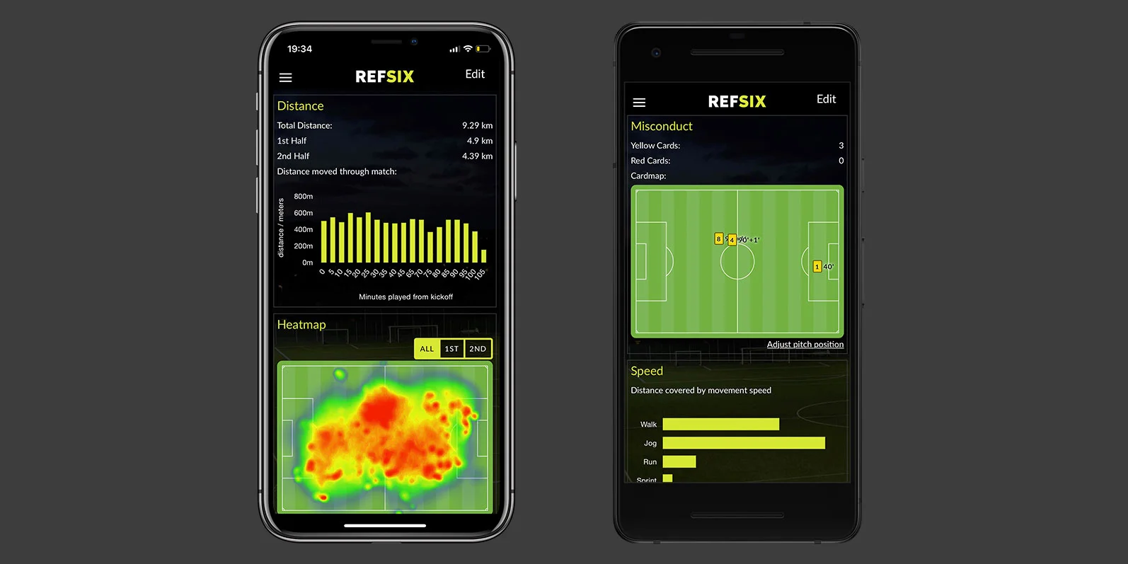 REFSIX PRO — REFSIX