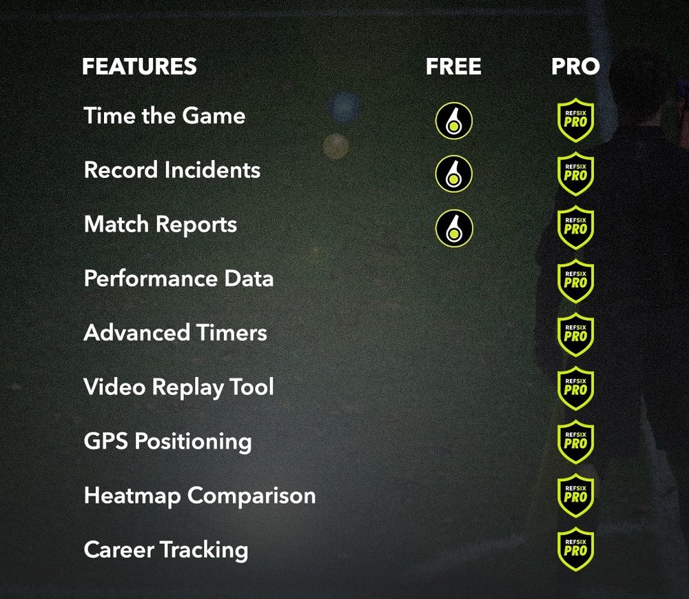 REFSIX die App für Schiedsrichter — REFSIX