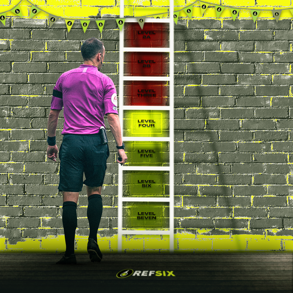A guide to referee promotion in England - going up the ladder — REFSIX