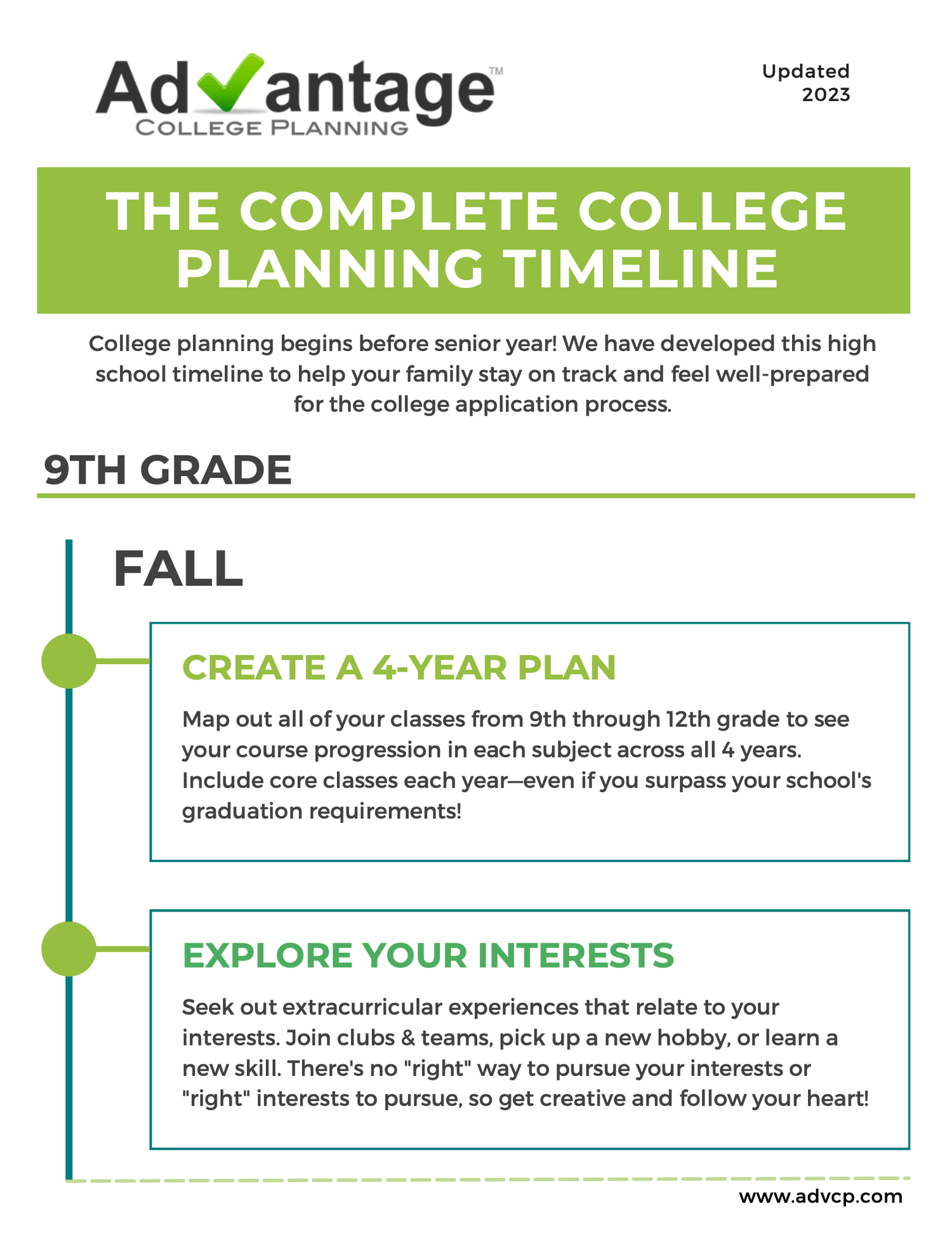 Raleigh / Apex — Advantage College Planning