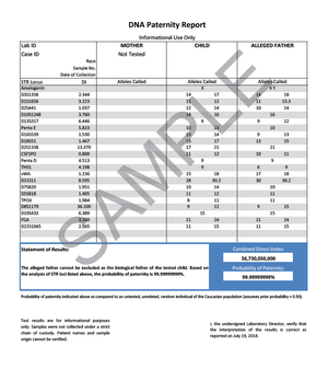 Paternity Results Explained | Validity Genetics - DNA and Paternity ...