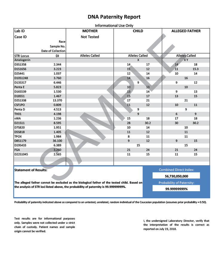 Paternity Results Explained | Validity Genetics - DNA and Paternity ...