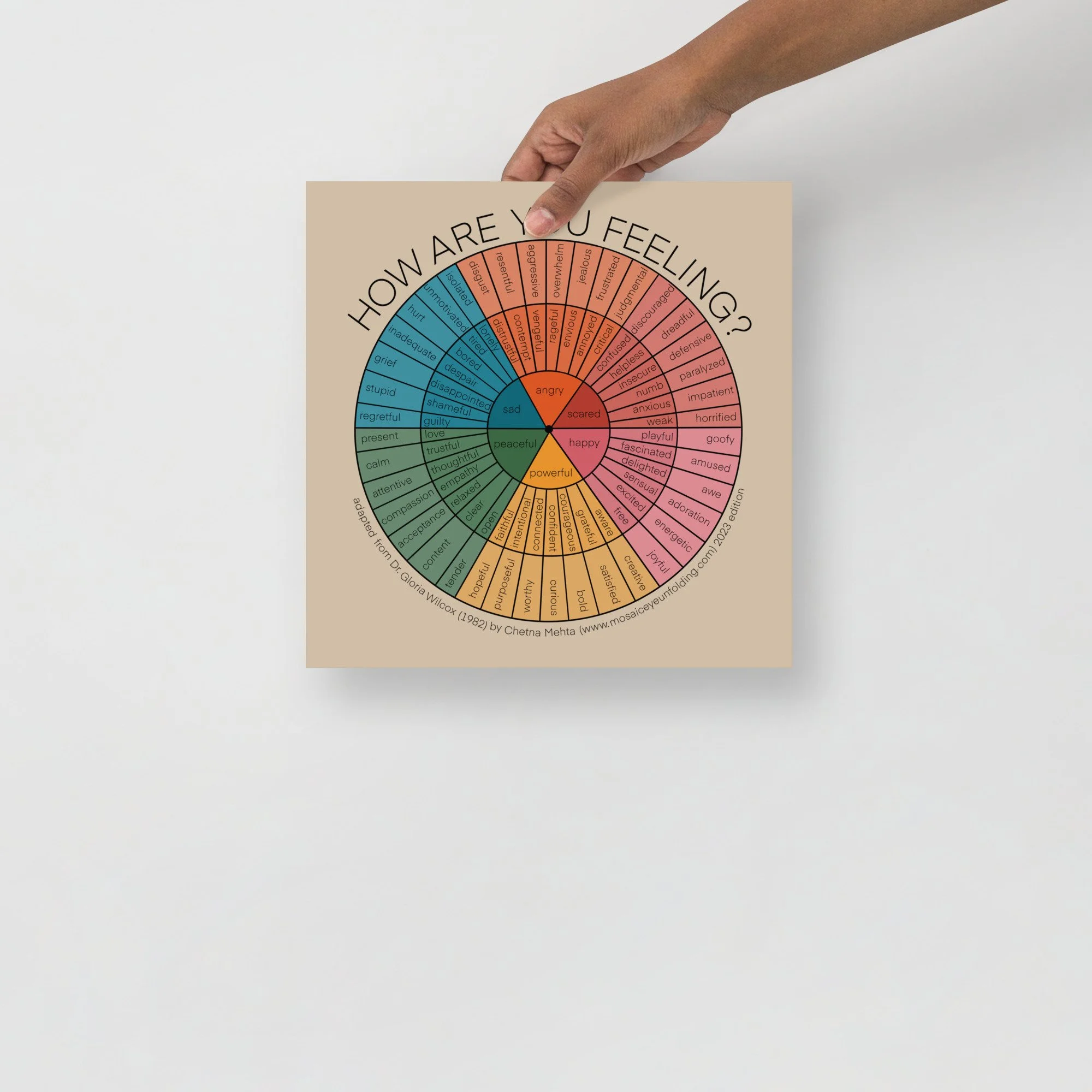 Feelings Wheel — mosaiceye