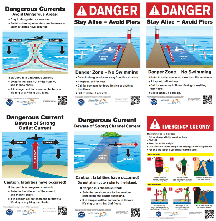 Great Lakes Water Safety - How to Recognize Rip Currents and Avoid ...
