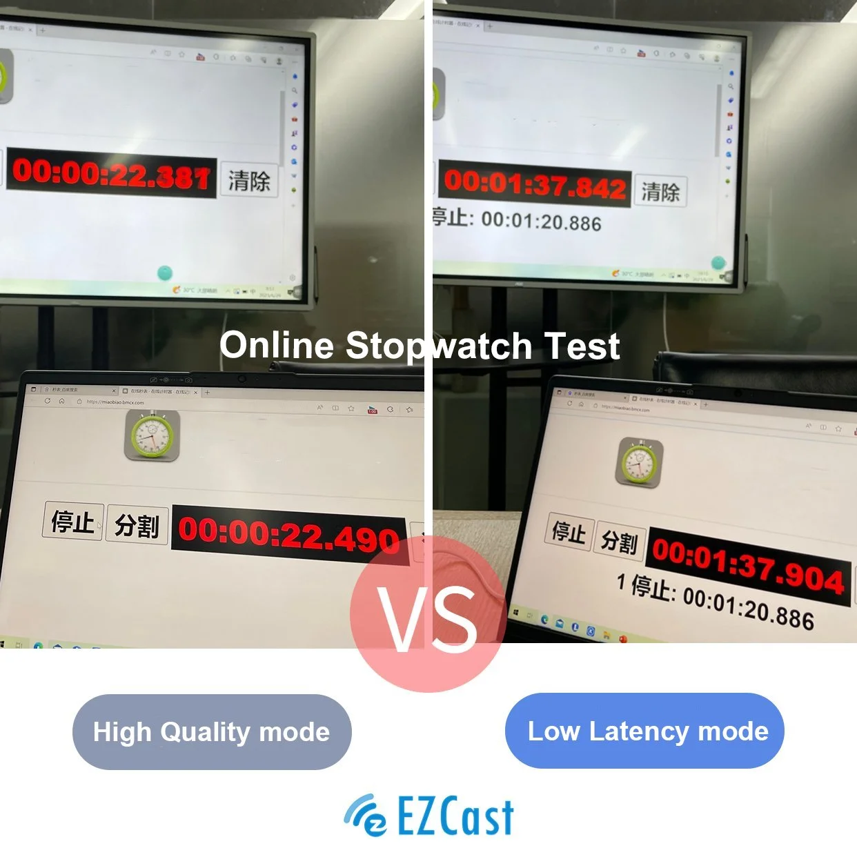 Low Latency vs. High-Quality Wireless Display Modes: Exploring ...