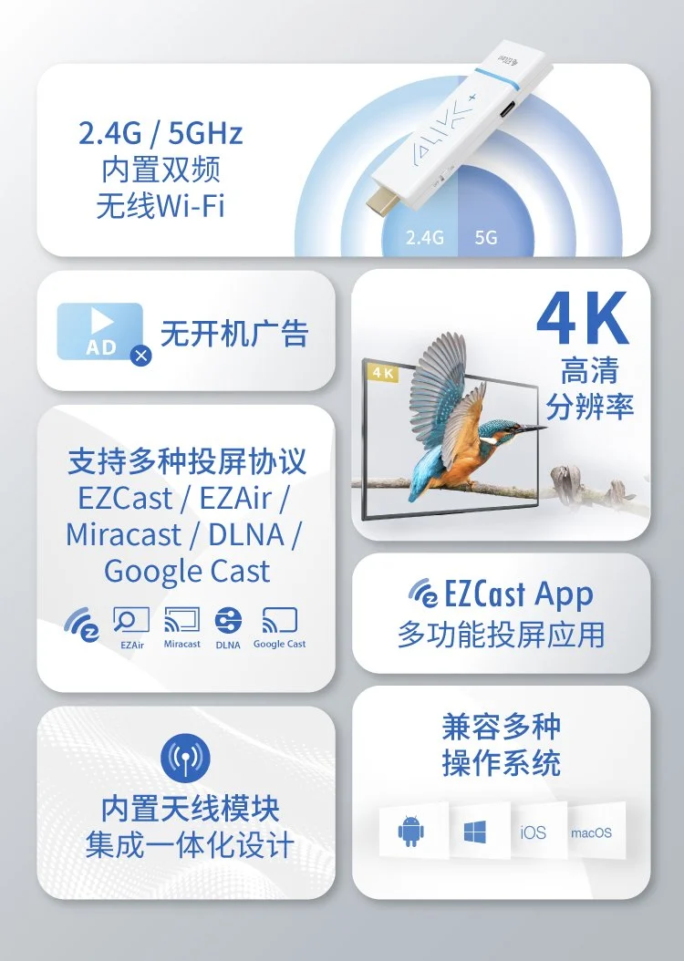 壁挂电视的福音！高清分辨率+内置天线的EZCast 4K无线投屏器。 - EZCast
