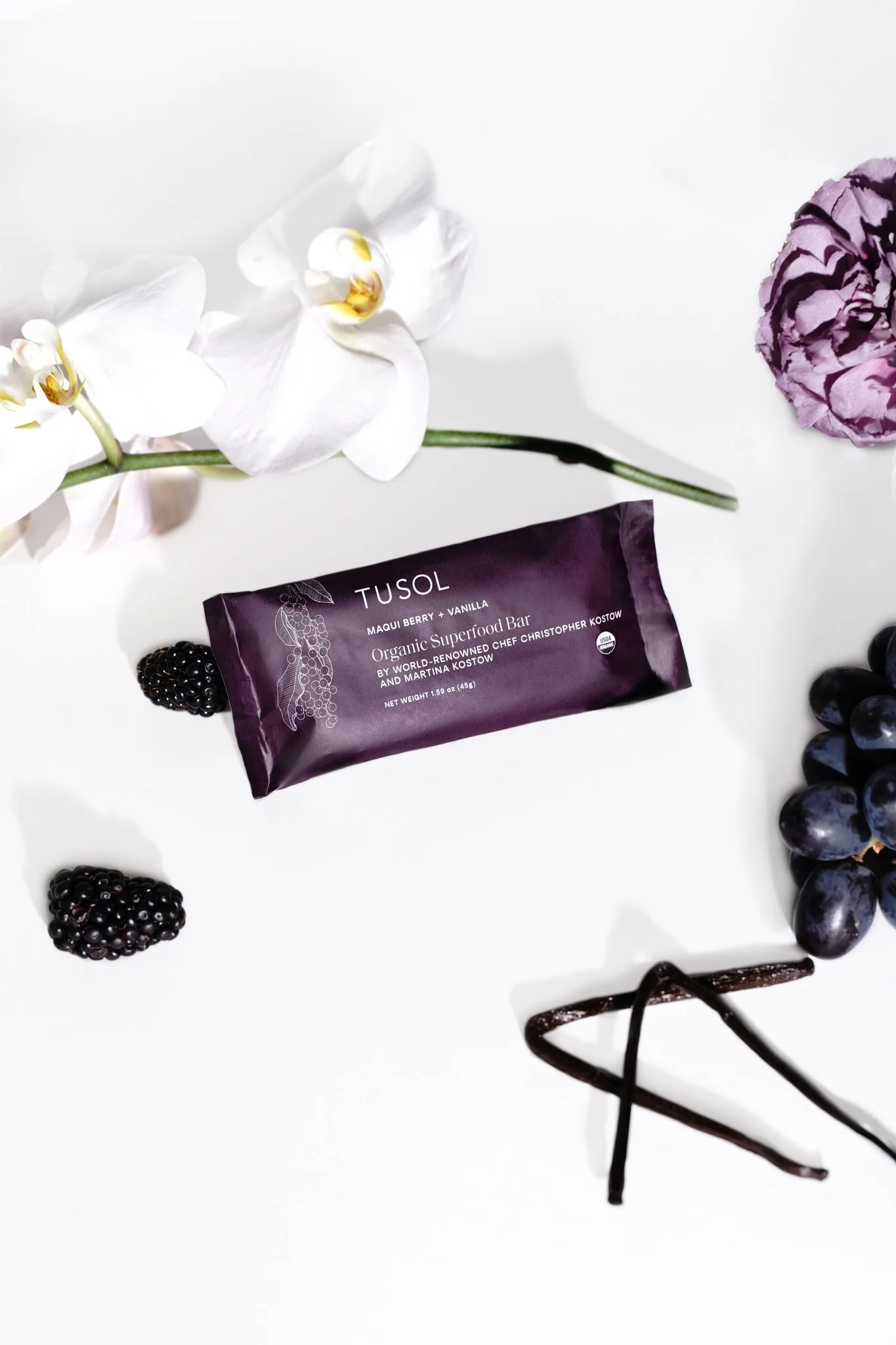 TUSOL Wellness Essentials Kit: A Comprehensive Review — Wellness Bum