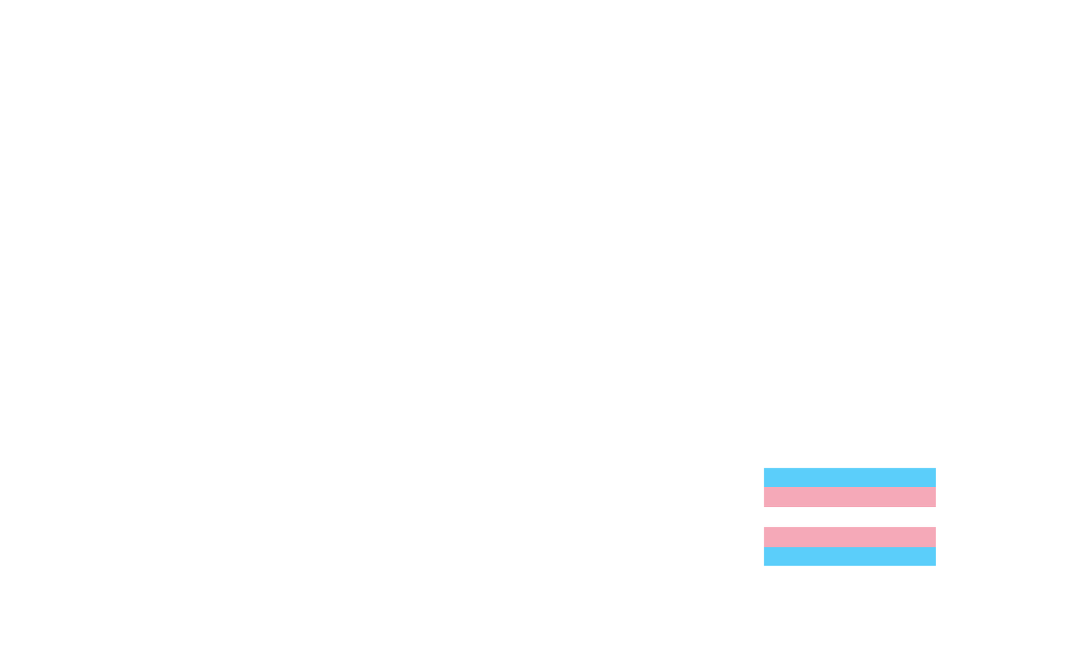 Strands For Trans