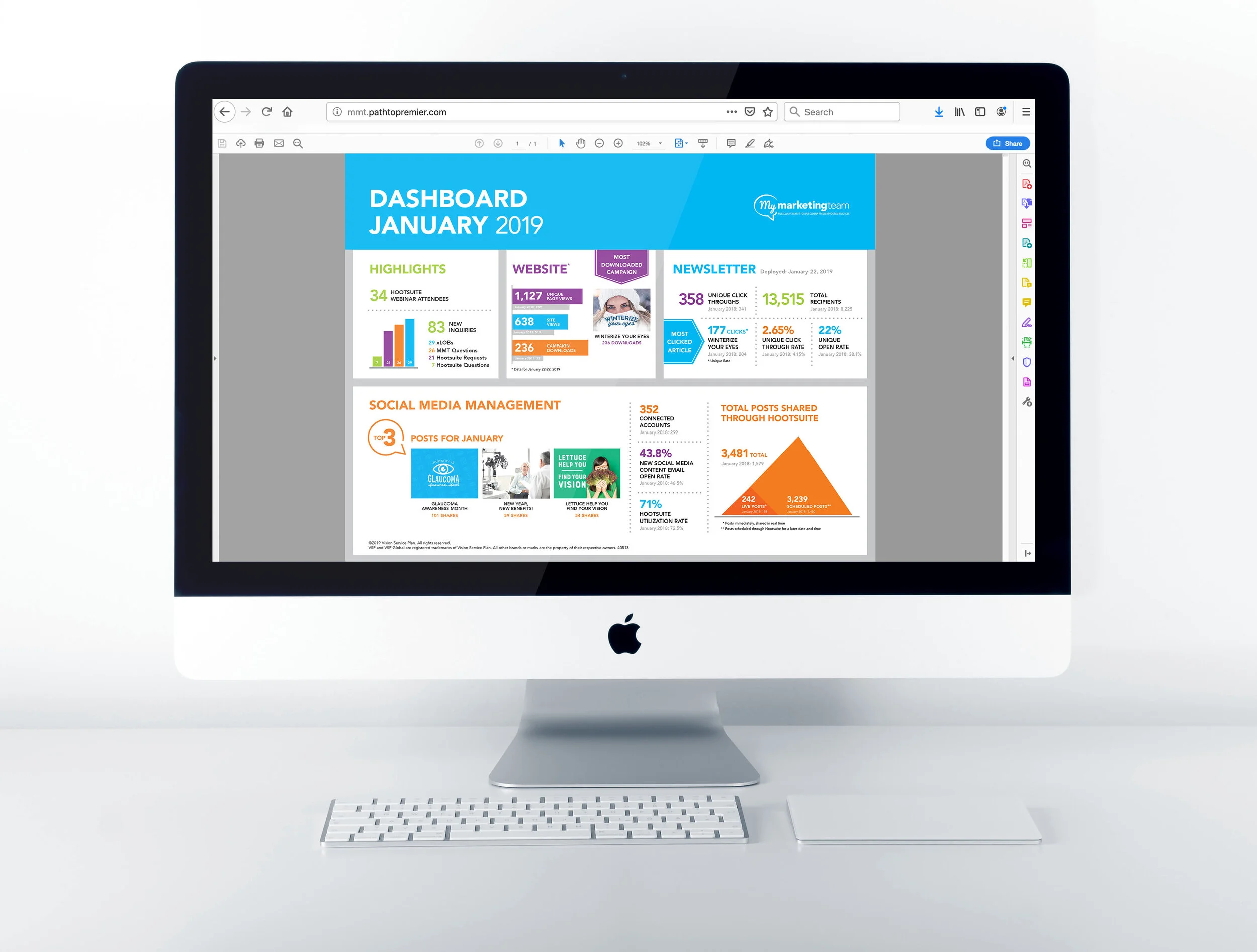 My Marketing Team Dashboard Infographic — Serena Evans