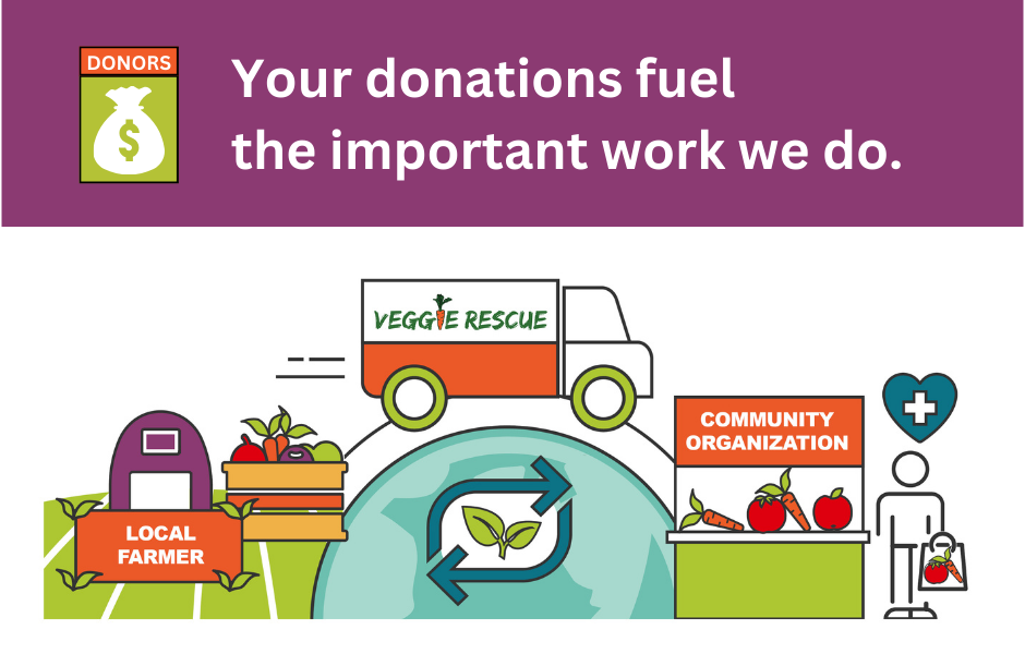 Donate — Veggie Rescue