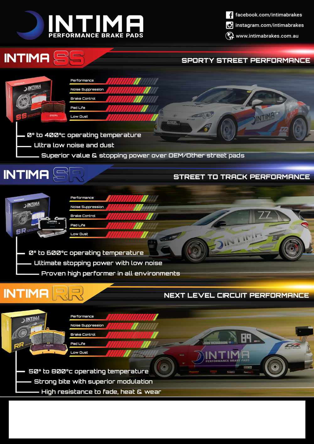 Intima — All Clutch & Brake