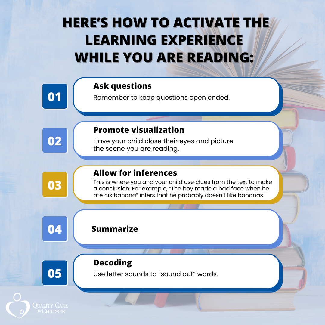 Plan to Include Early Literacy and Language Development in Your Summer ...