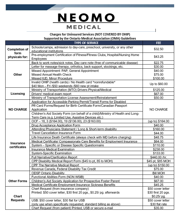 Patient Forms — NEOMO