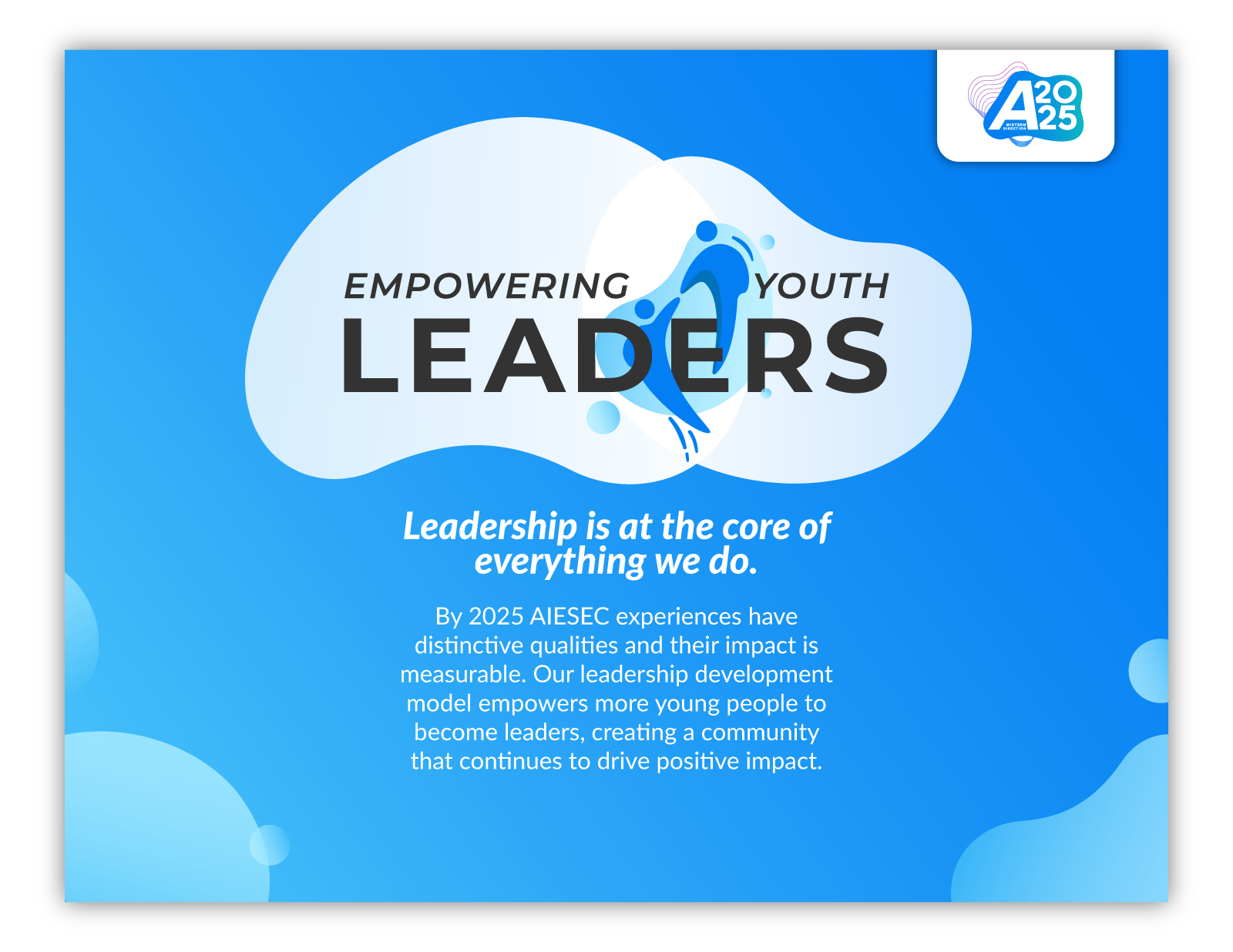 aiesec 2025 — AIESEC Hub