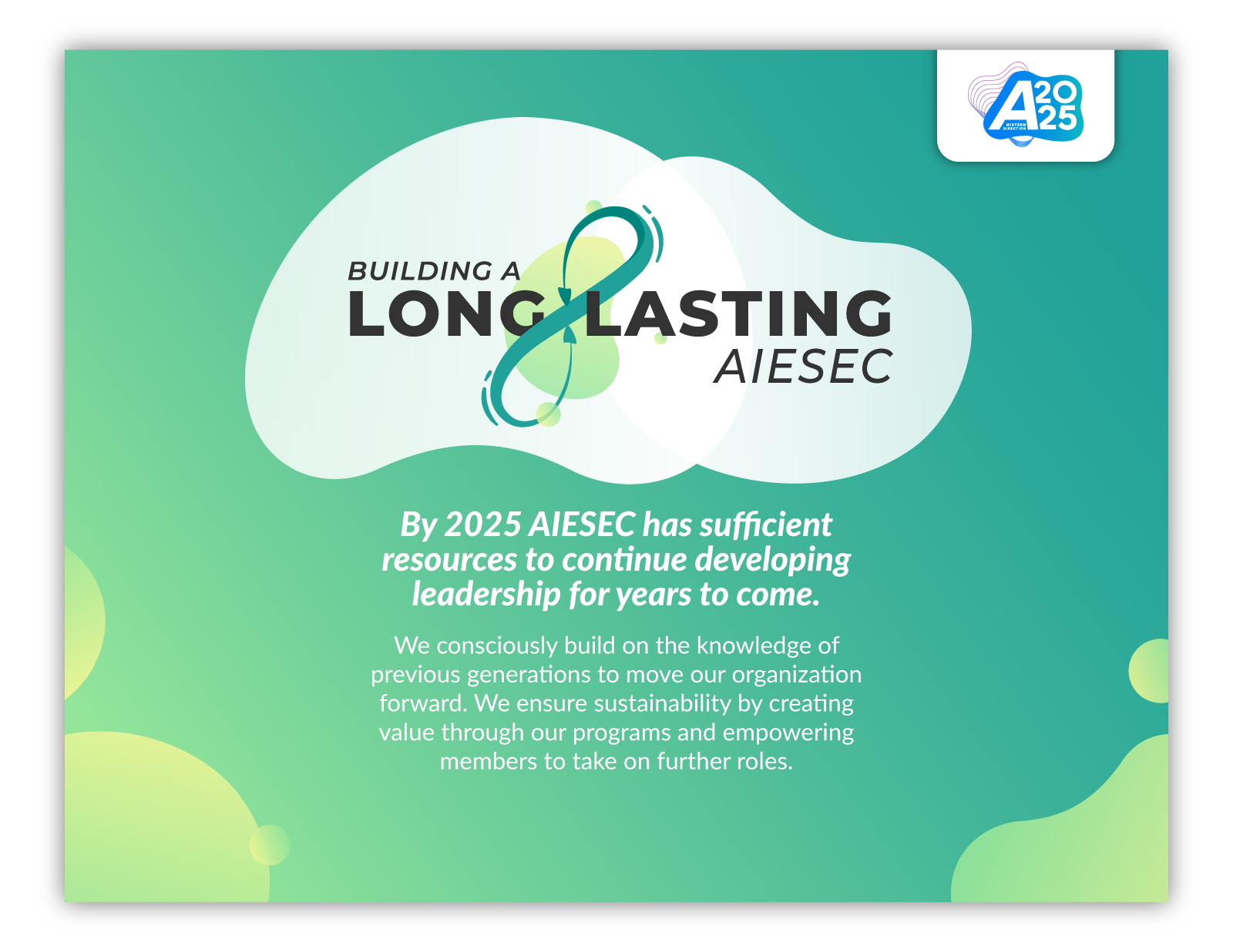 aiesec 2025 — AIESEC Hub