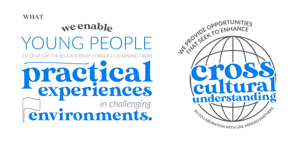 the aiesec way — AIESEC Hub