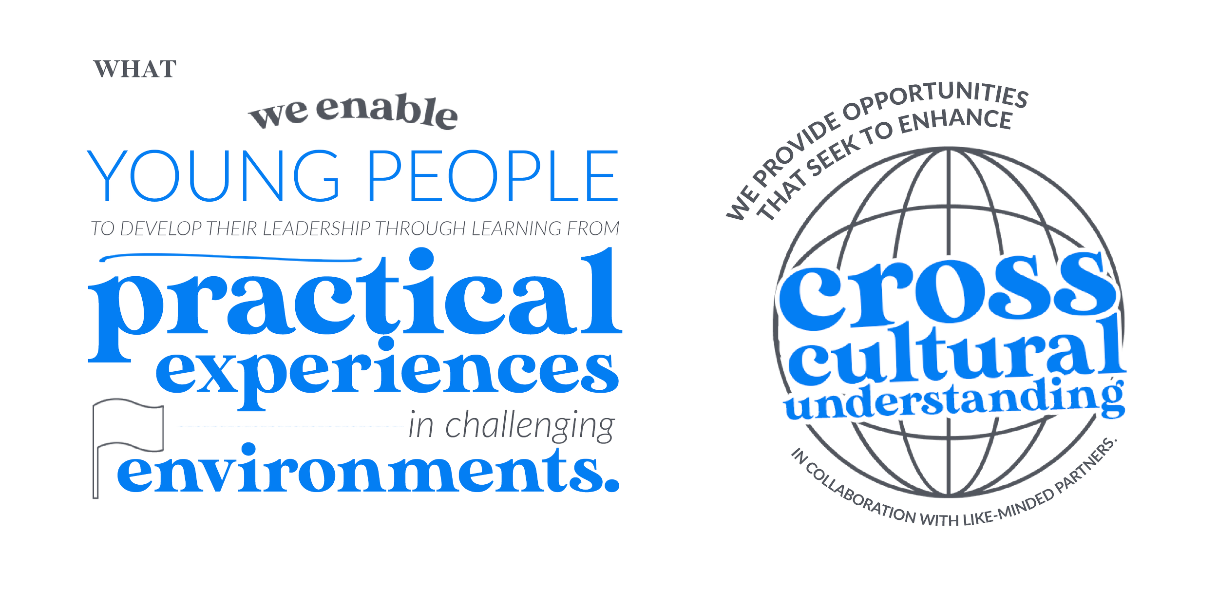 the aiesec way — AIESEC Hub