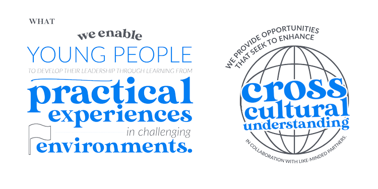 the aiesec way — AIESEC Hub