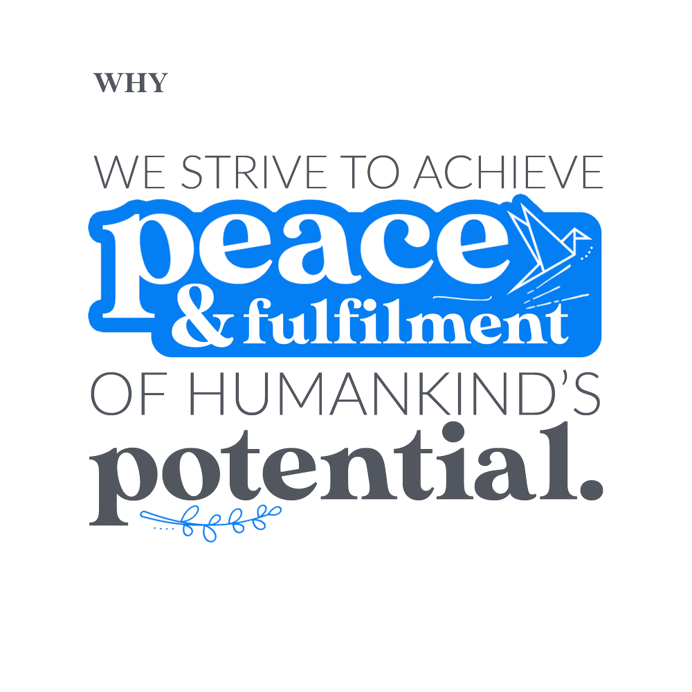 the aiesec way — AIESEC Hub