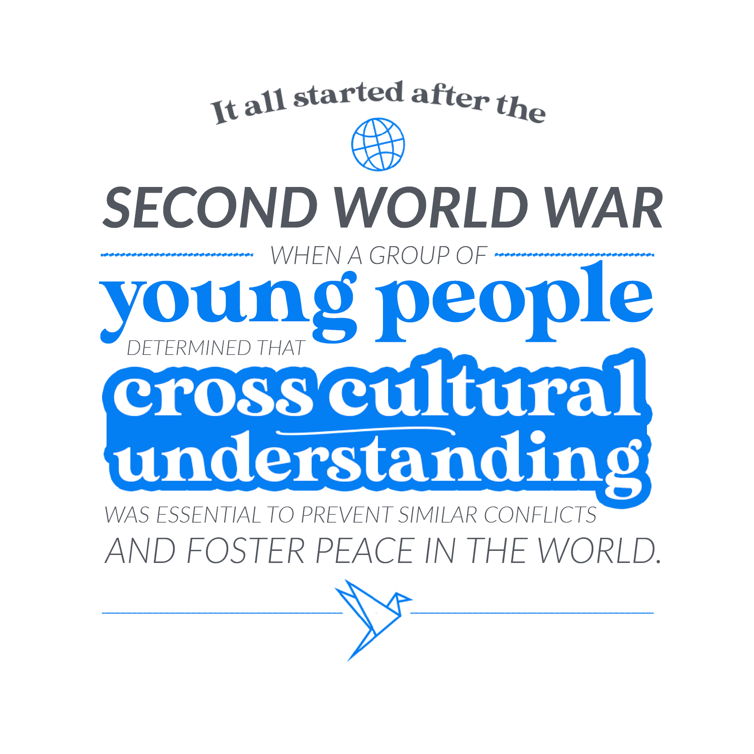 the aiesec way — AIESEC Hub