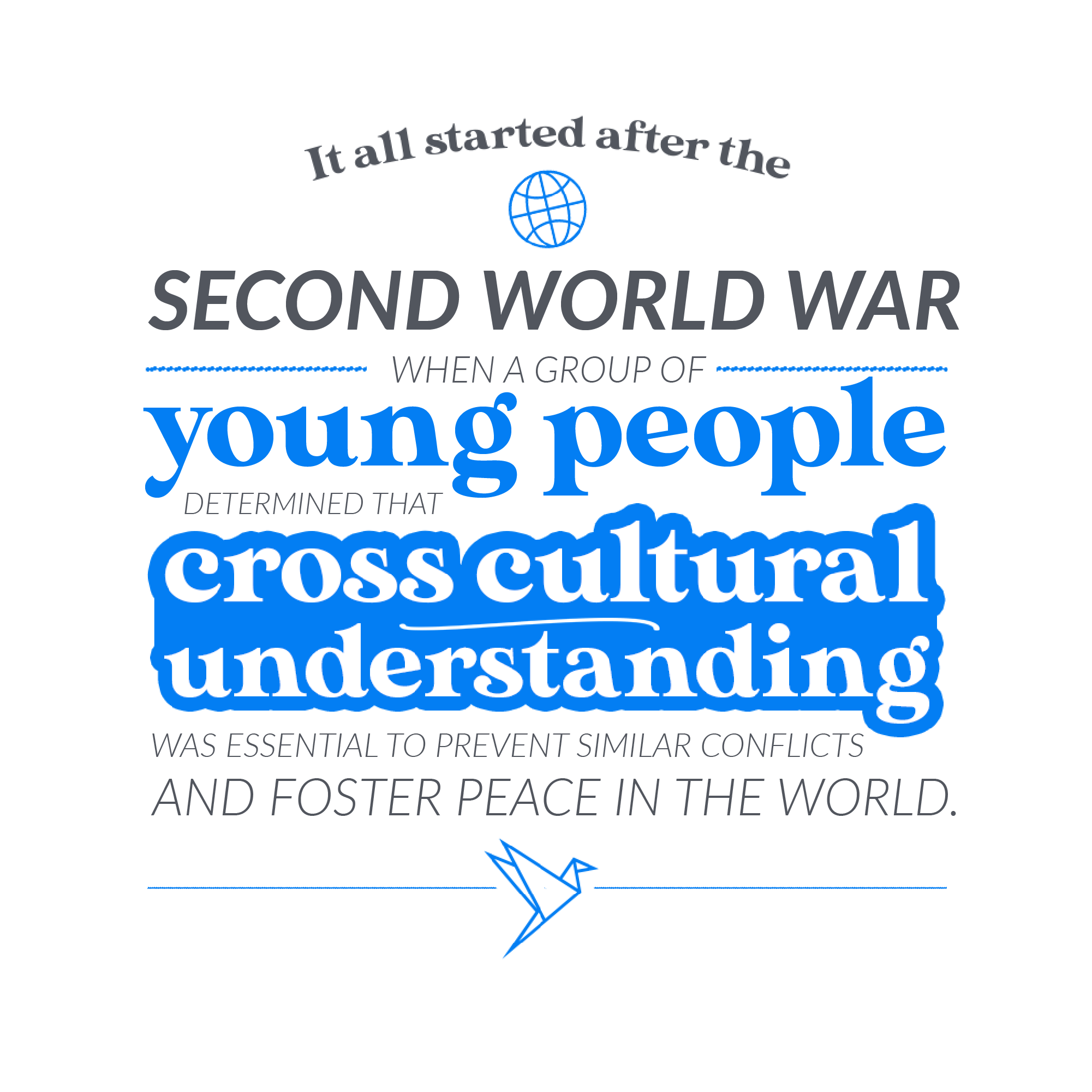 the aiesec way — AIESEC Hub