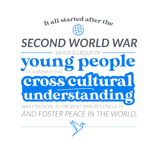 the aiesec way — AIESEC Hub