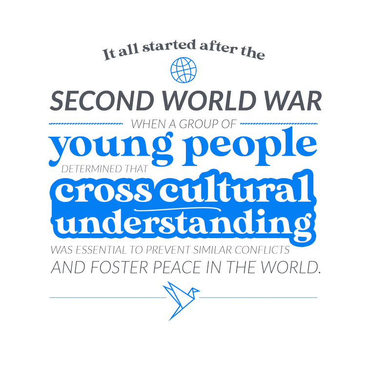 the aiesec way — AIESEC Hub