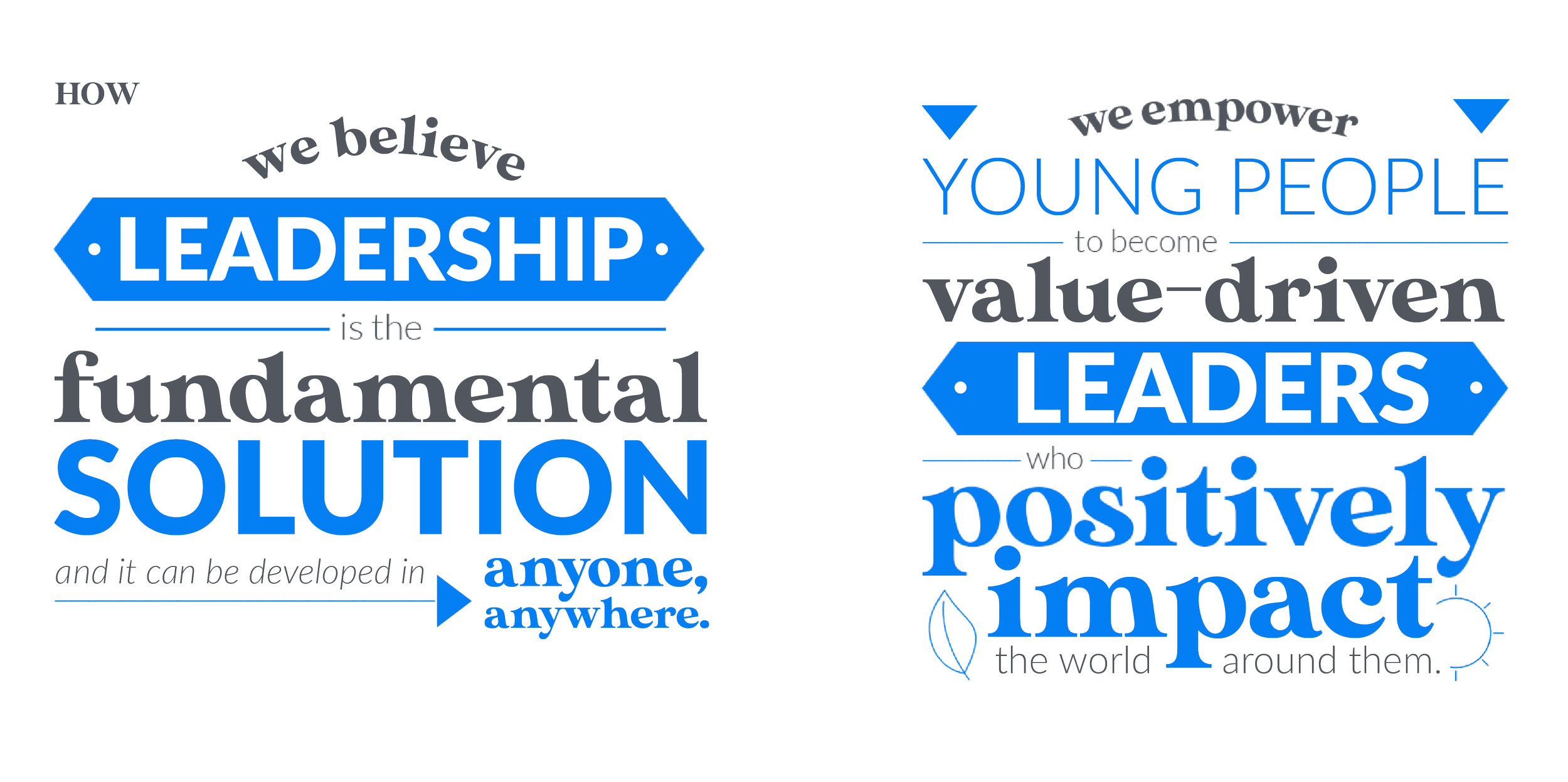 the aiesec way — AIESEC Hub