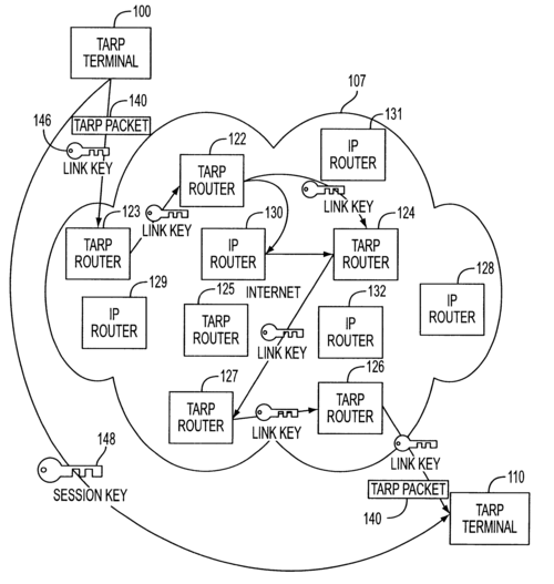 what-are-hidden-patents-why-you-should-care-and-how-to-find-them