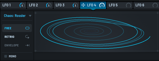 Serum 2 Modulation Overview | LFO Tips for Techno Sound Design — Mind Flux