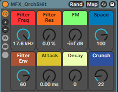 Orchestra Hit: Stravinsky's Legacy in Hip-Hop & Techno — Mind Flux
