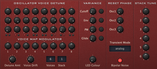 Master Diva Synthesizer: A Complete Guide to Advanced Sound Design ...