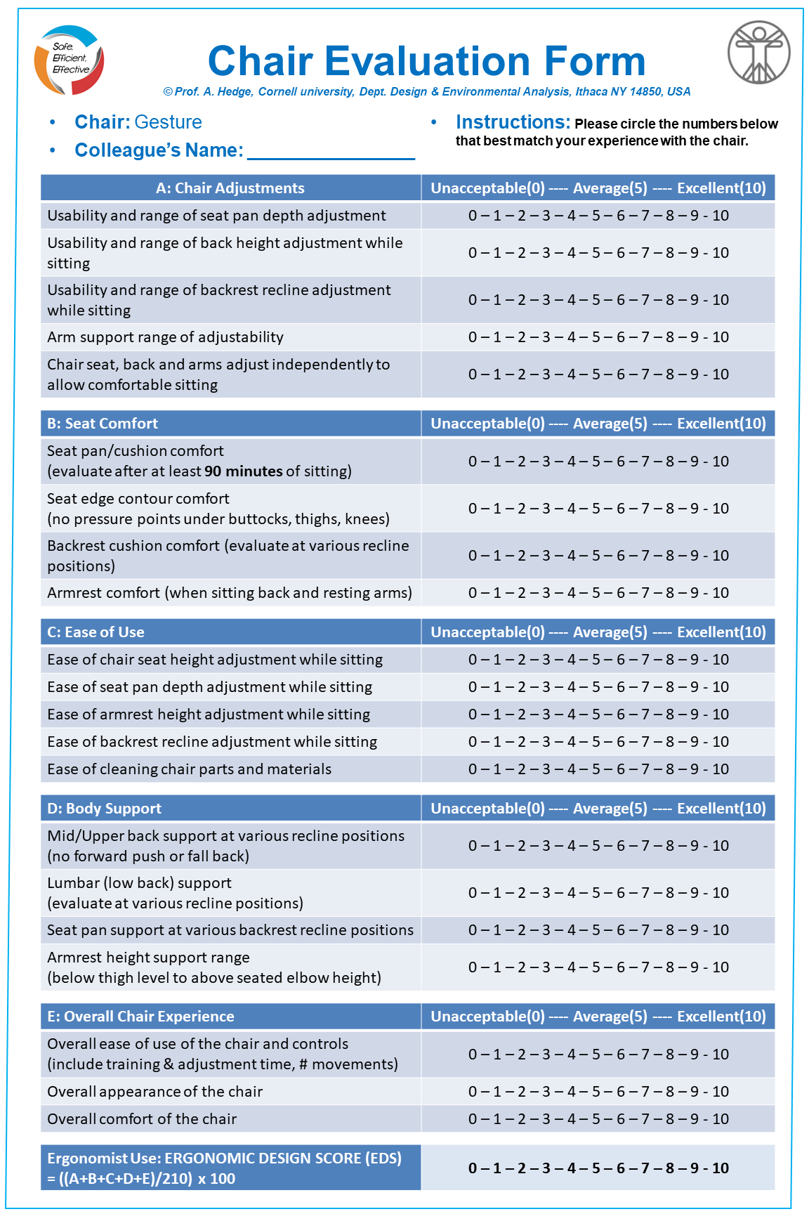 Tools and Resources — Human Factors Applications