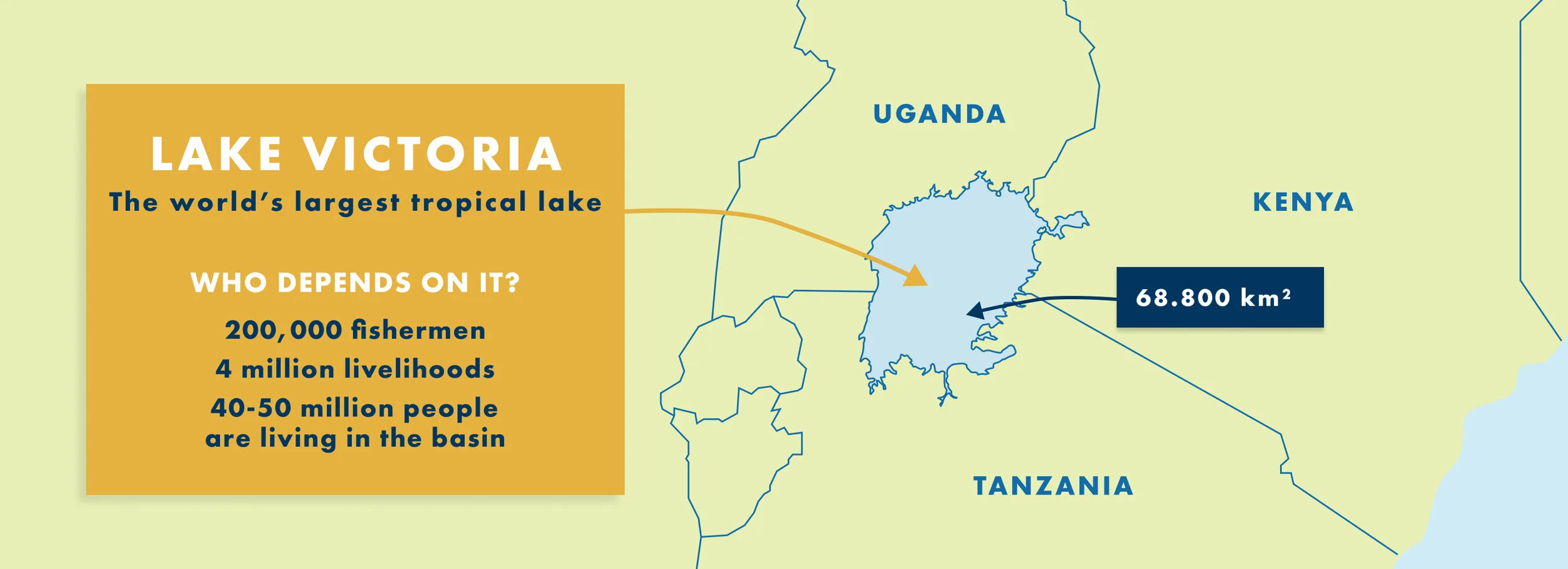 Setting Sail On Lake Victoria to Beat Plastic Pollution — The Flipflopi