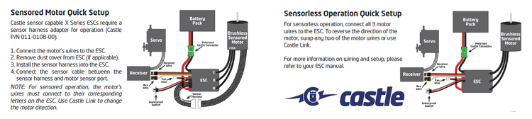 MOTOR SERIES: SENSORED VS SENSORLESS — Castle Homepage