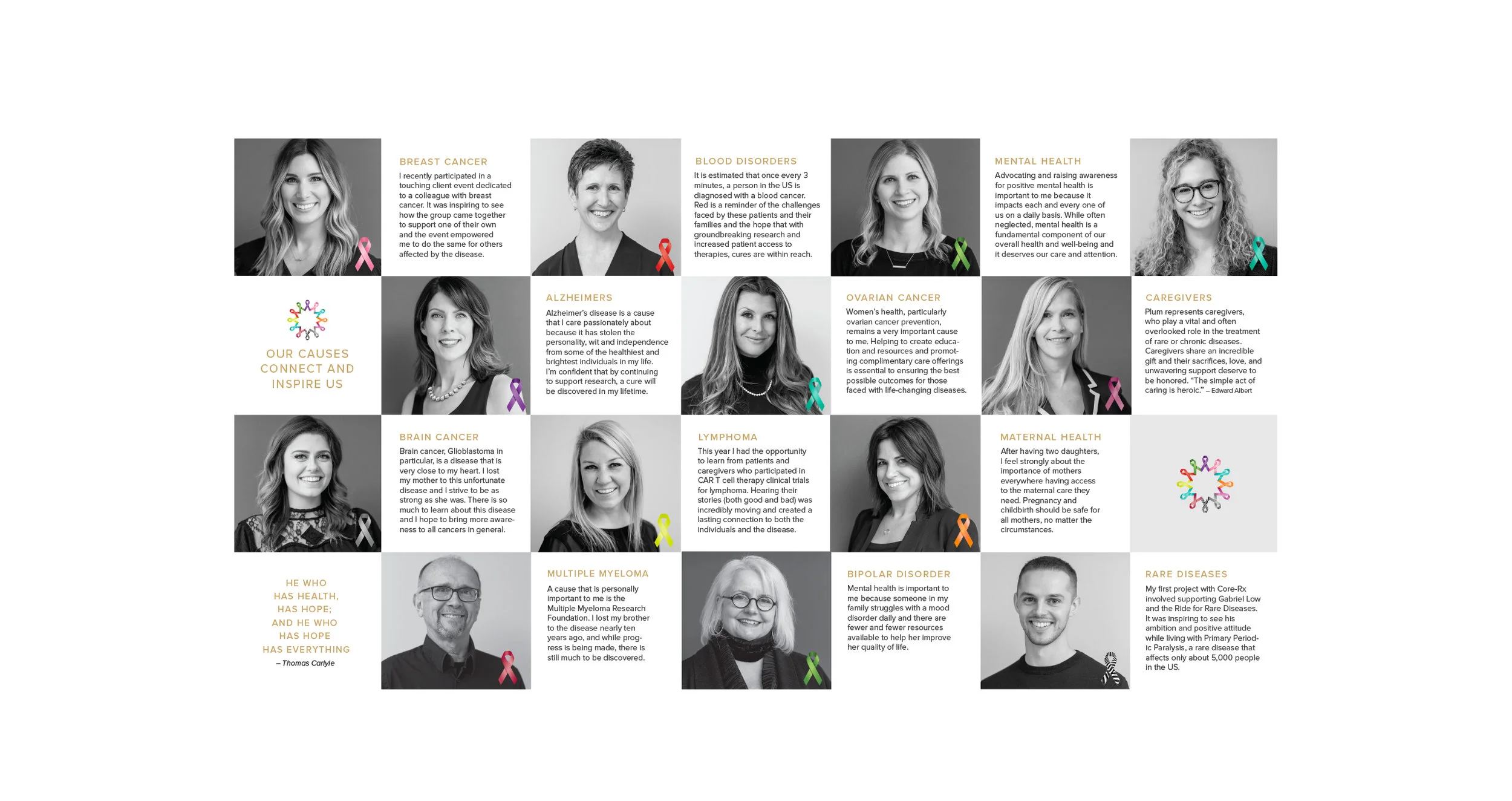 Core-Rx Communications