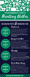 Maximizing Profit & Minimizing Time | Your Guide to Reselling Clothing ...