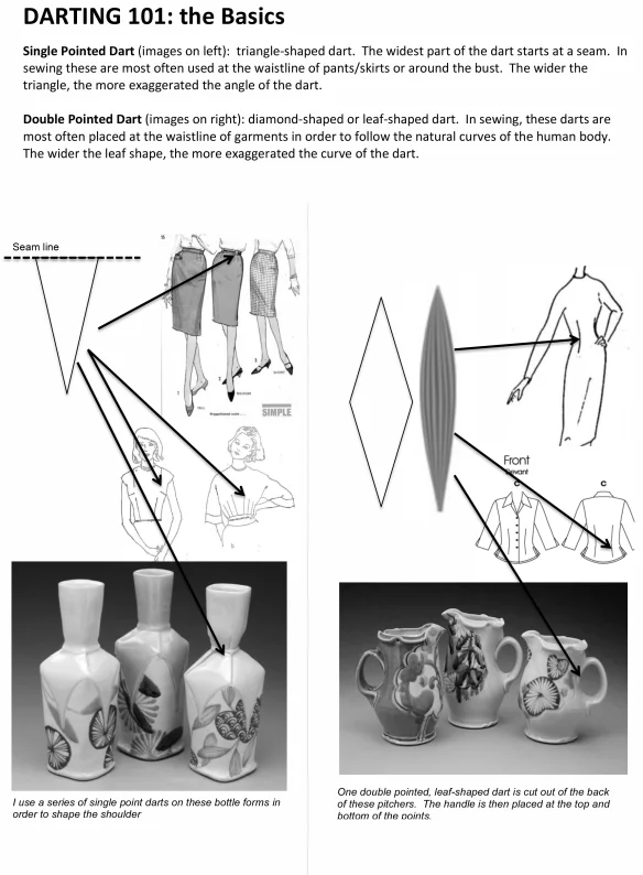 Process — Jen Allen Ceramics