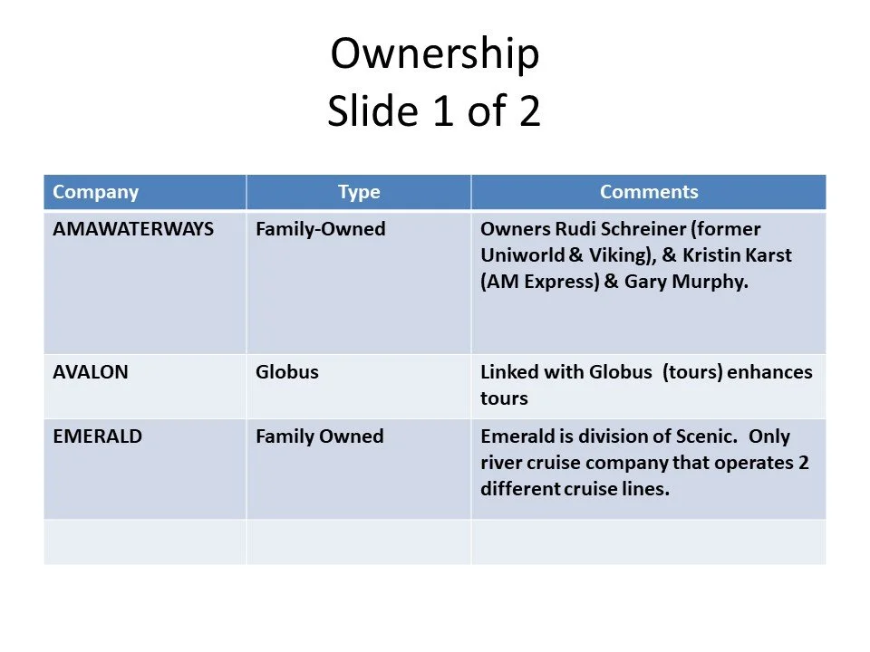 Best European River Cruise Lines Comparisons 2022-2023 — Dream Destinations