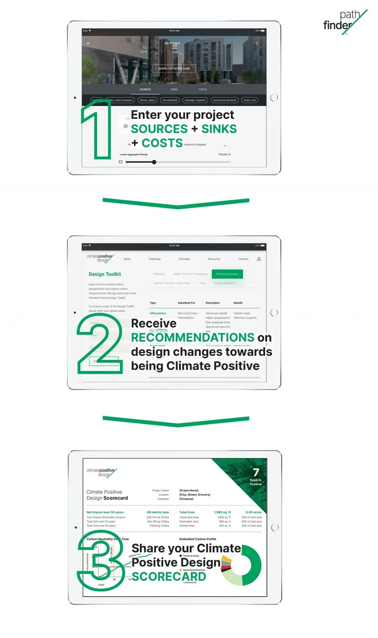 Climate Positive Design Challenge — LANDSCAPE ARCHITECTURE AOTEAROA