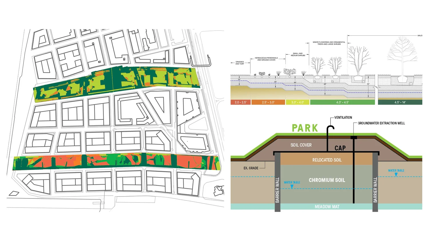 Upgrade for the Hackensack River — LANDSCAPE ARCHITECTURE AOTEAROA
