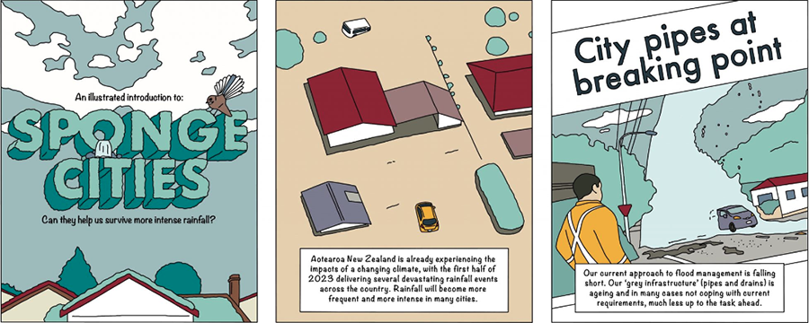 Sponge Cities: "What we need next is a change of mindsets" — LANDSCAPE ...