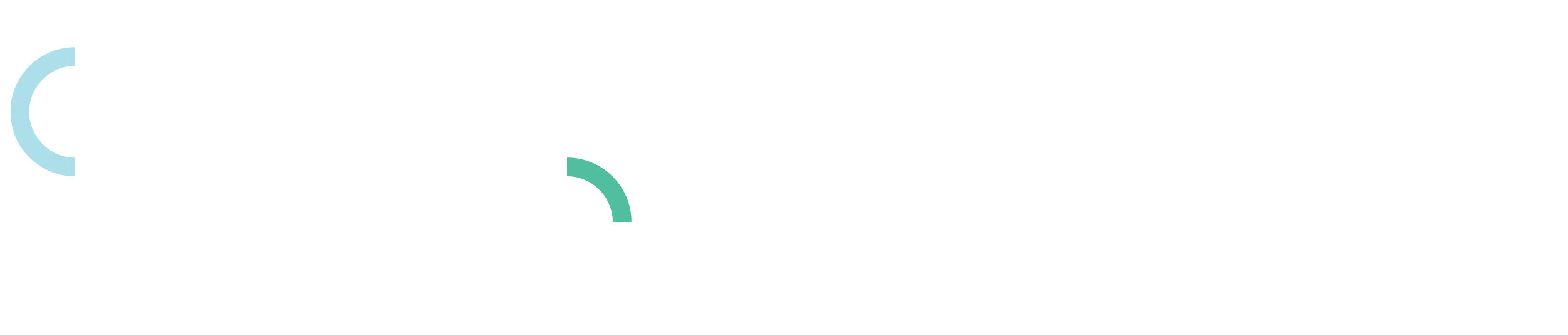 NDIS Exercise Physiologist | Tailored NDIS Services | Kinetic Medicine