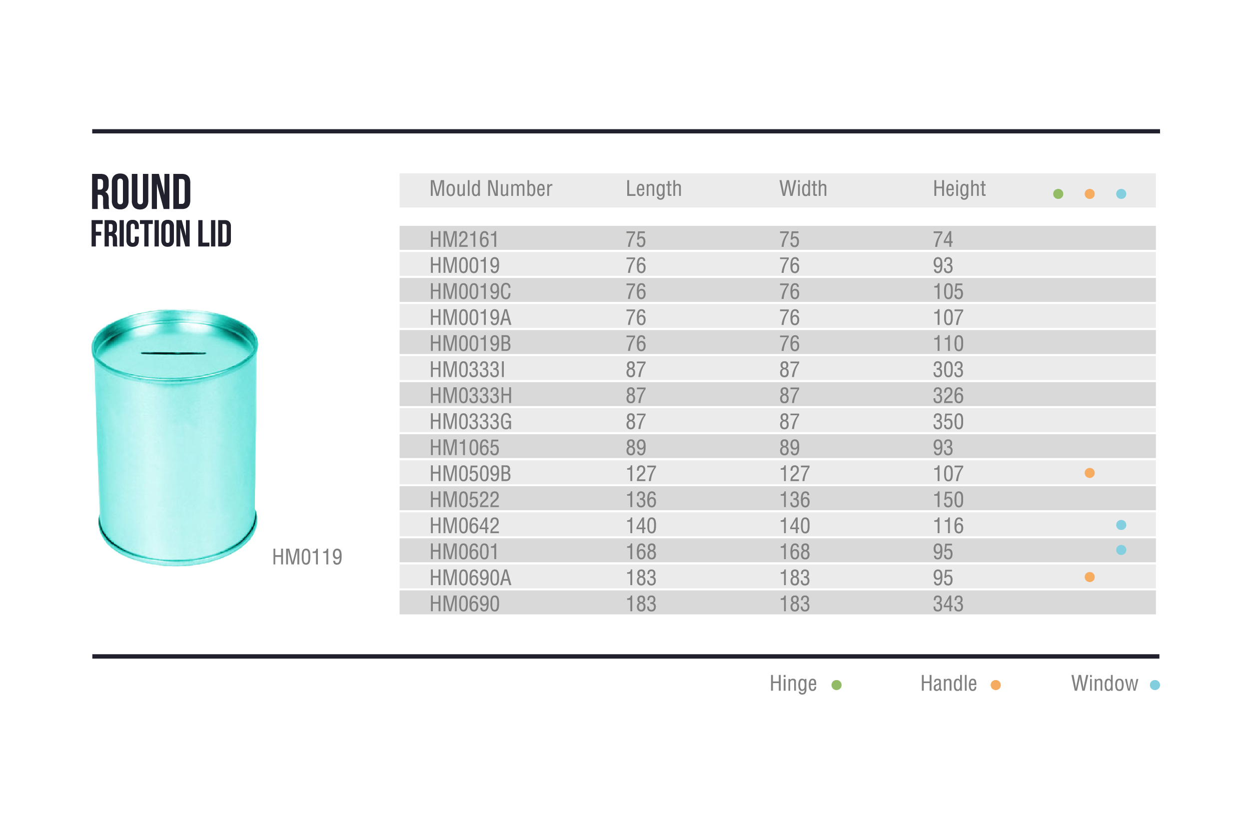 Round Friction Lid Tins | Stannum Can — stannum can