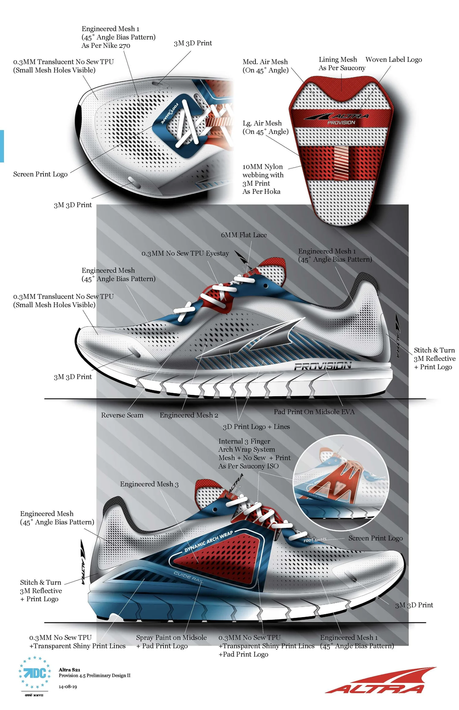 Footwear Design — The Directive Collective