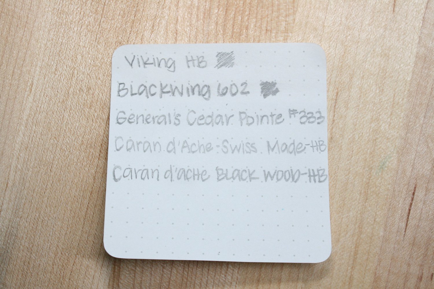 Baron Fig Nomad vs. Post-it Super Sticky Notes — Mountain of Ink