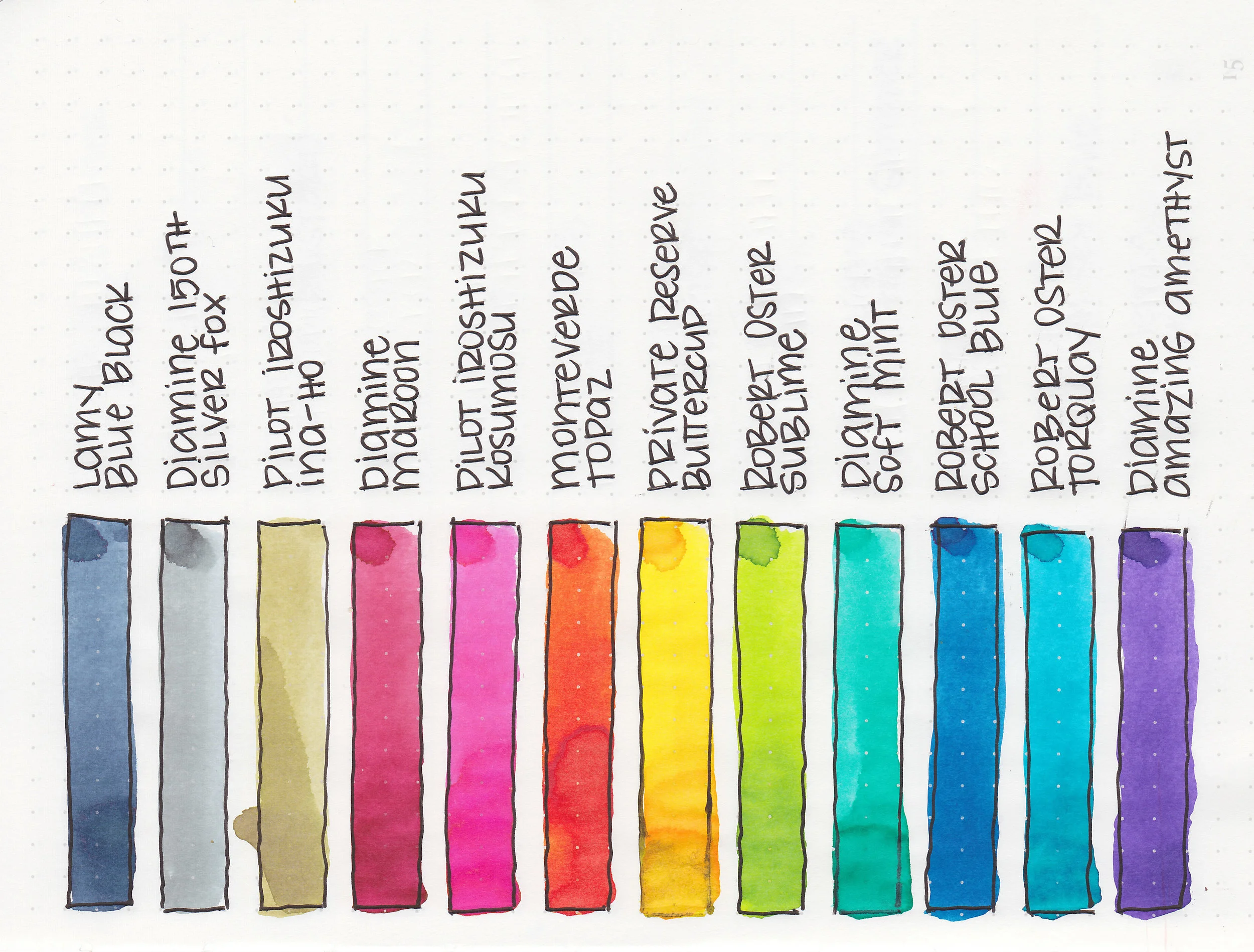 Color Coding Ink Palettes — Mountain of Ink