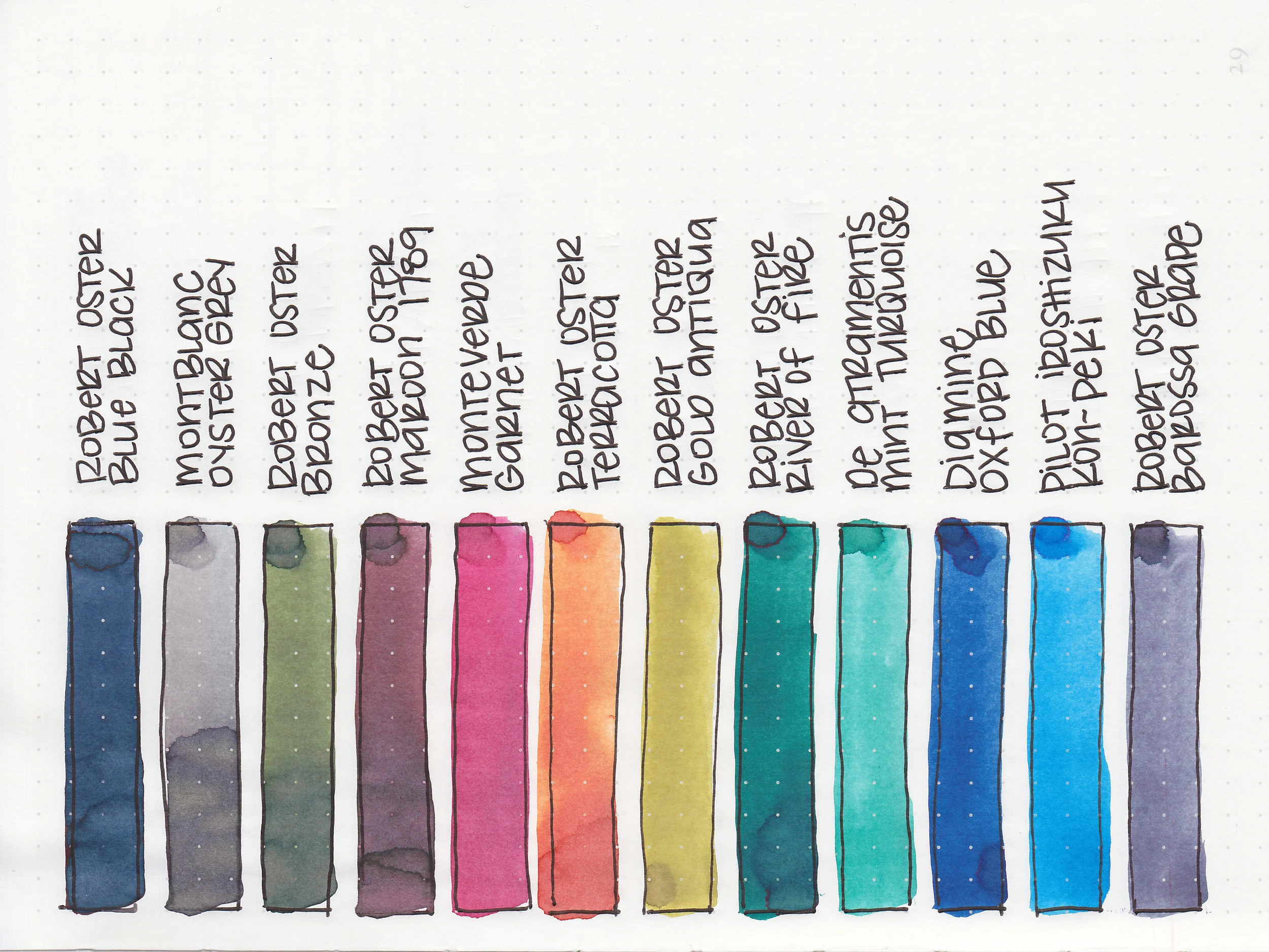 Color Coding Ink Palettes — Mountain of Ink
