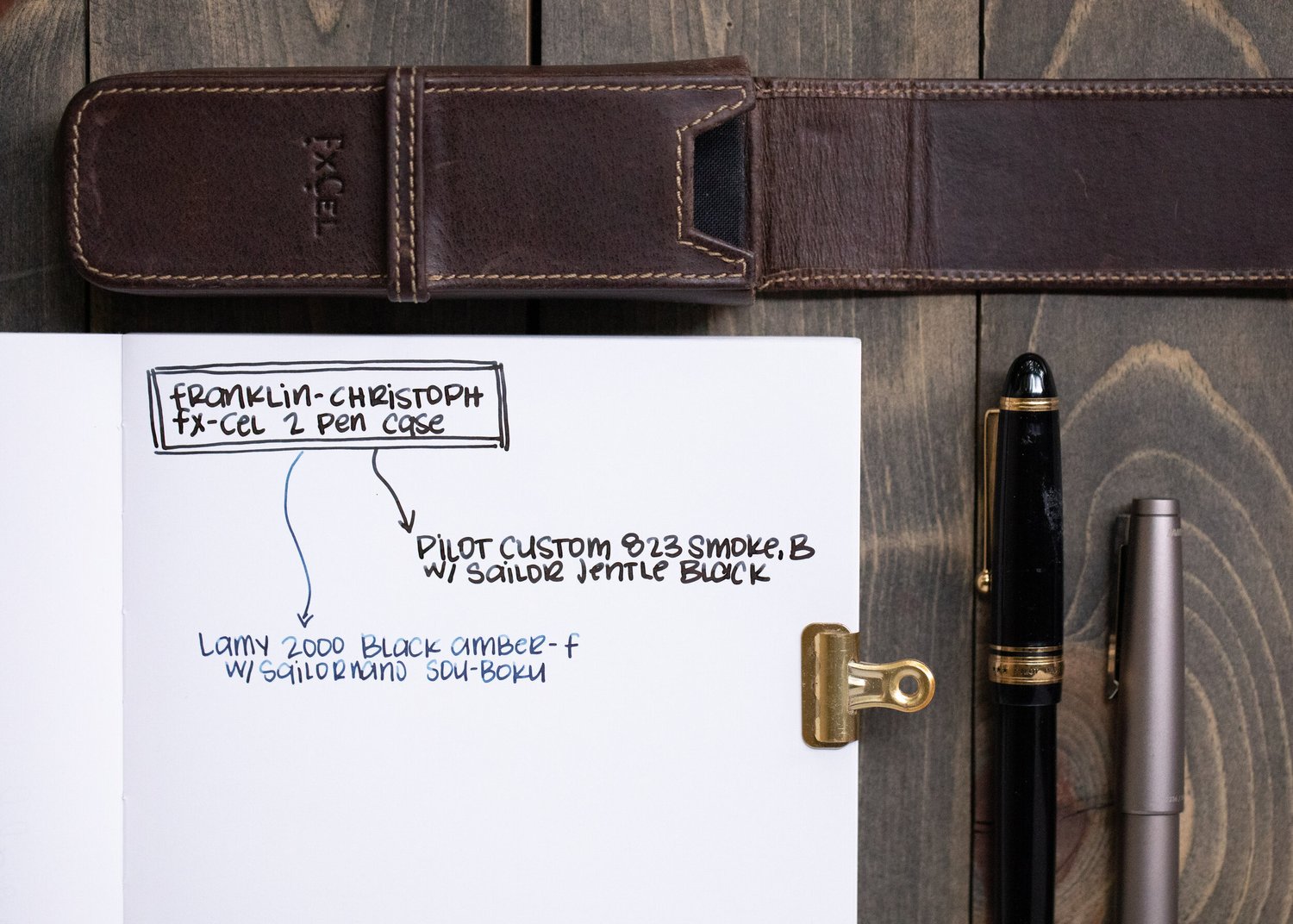 Pen Case Tour — Mountain of Ink